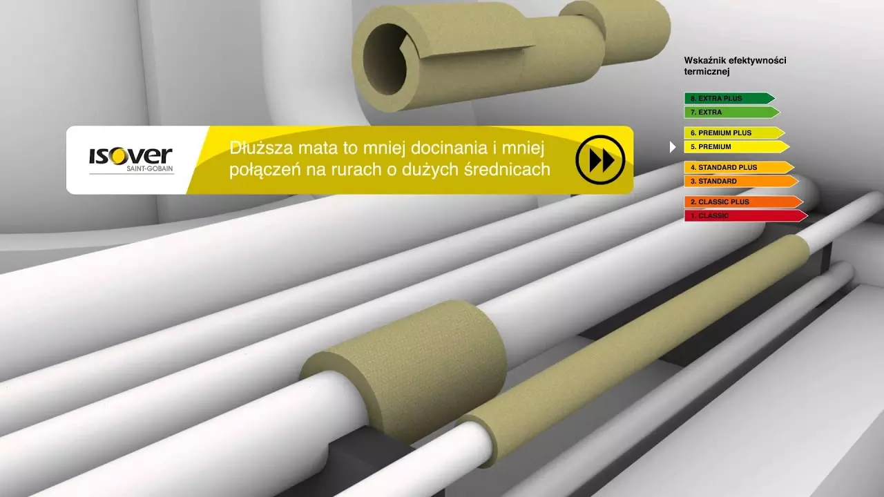 TECH Wired Mat MT 4.1 | Isover - izolacja wełną mineralną